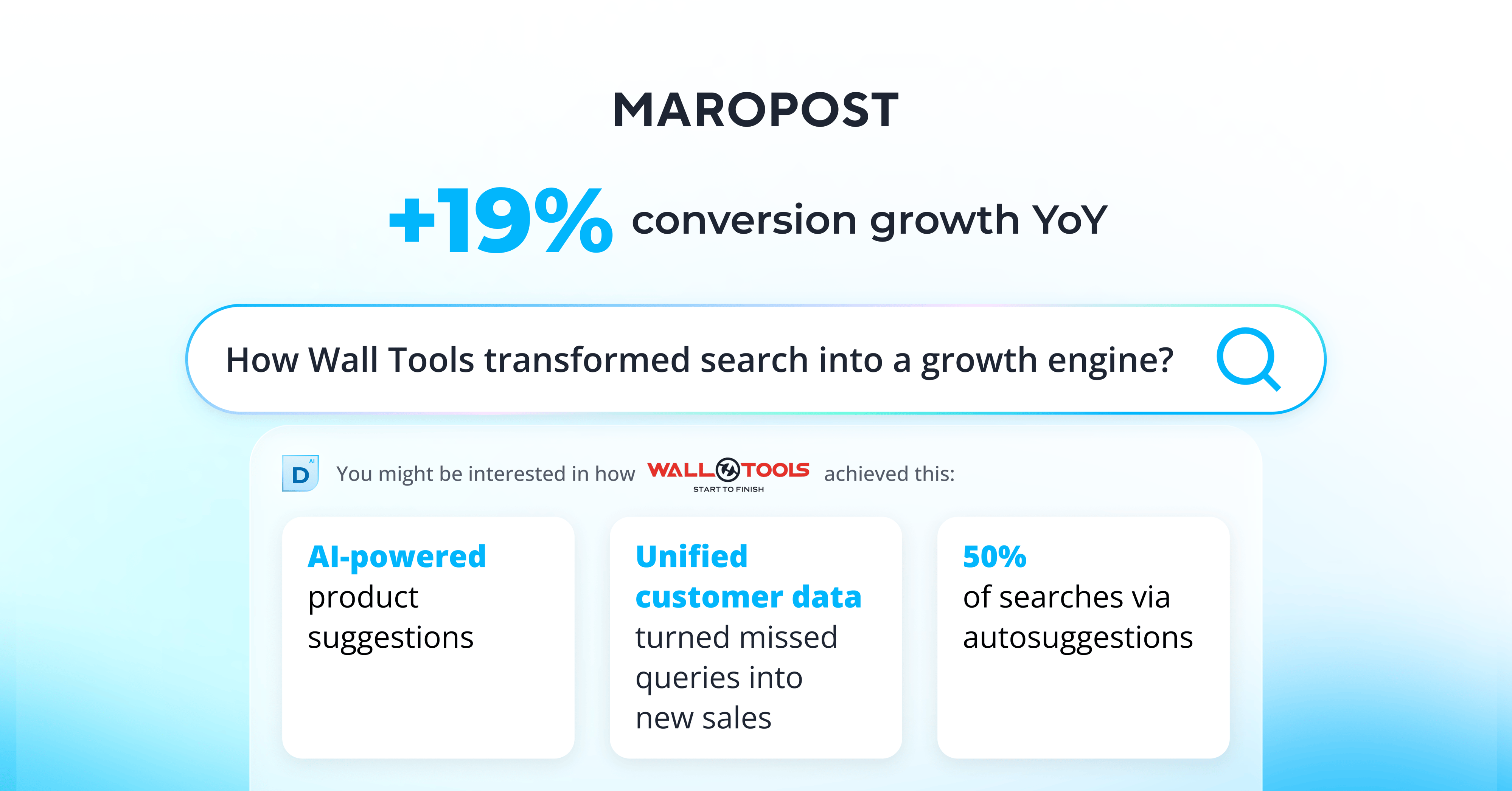 How Wall Tools achieved 19% conversion growth with Maropost Merchandising Cloud